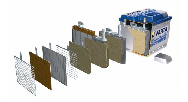 Konstrukce a údržba akumulátorů. Jak prodloužit životnost baterie ...